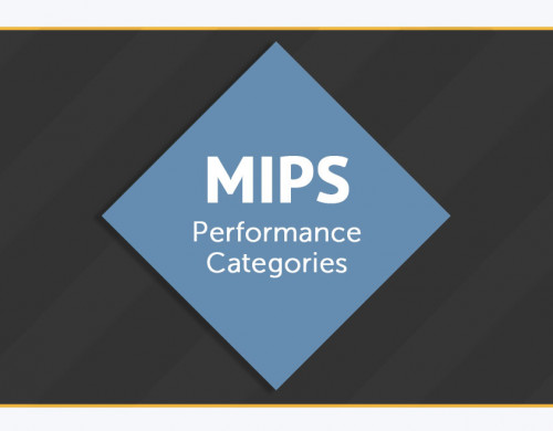 Mednetworx – Helping Doctors Help Their Patients