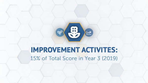 Improvement Activities - Mednetworx